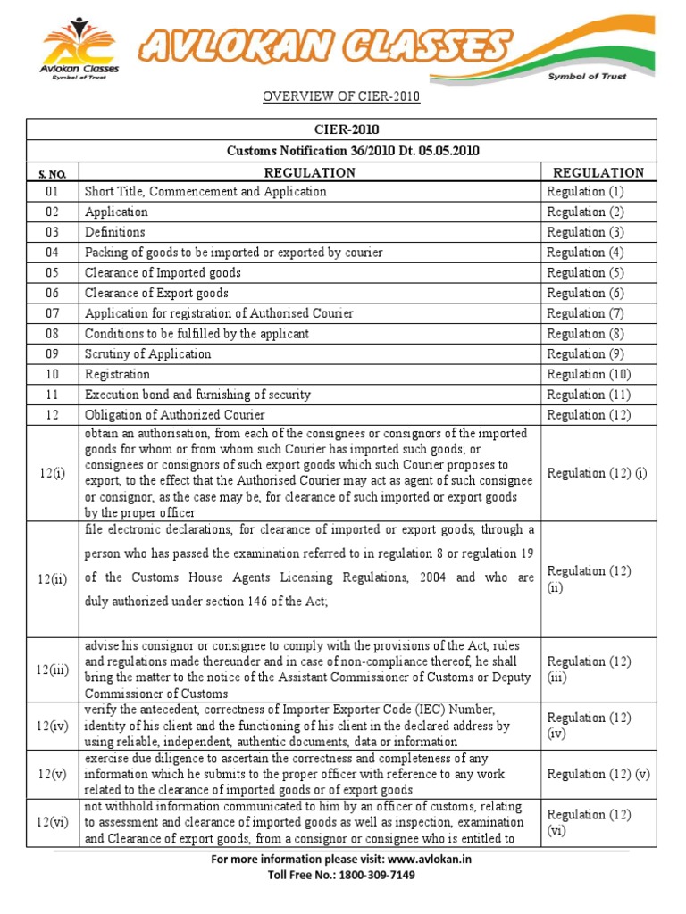 Overview of Cier-2010 | PDF | Customs | Governance