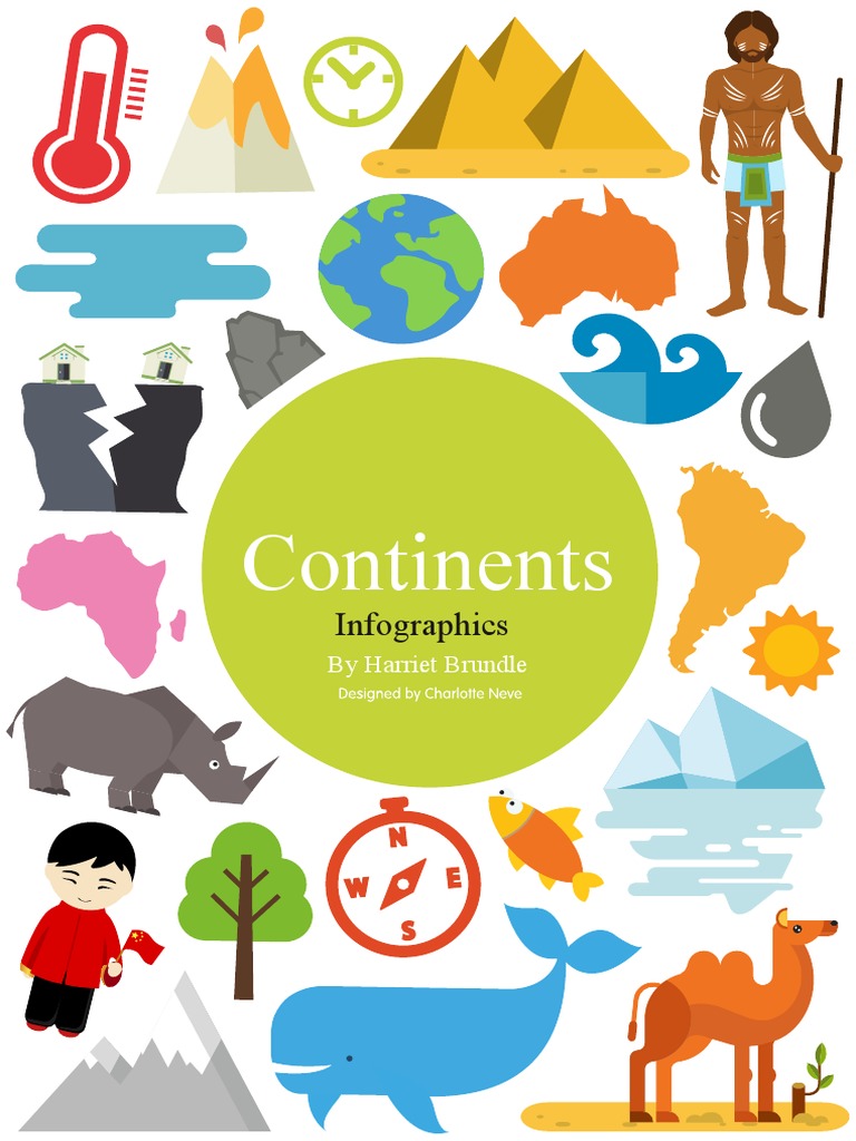 03-Continents Infographics by Harriet Brundle | PDF | South America | Asia