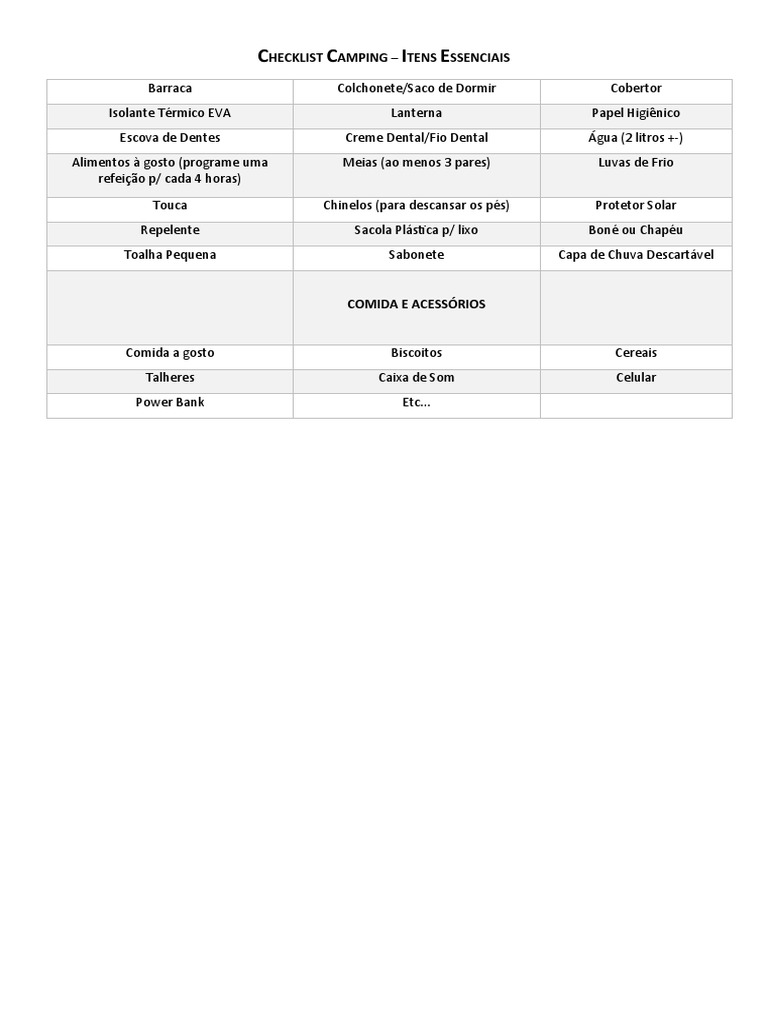 Checklist Camping | PDF