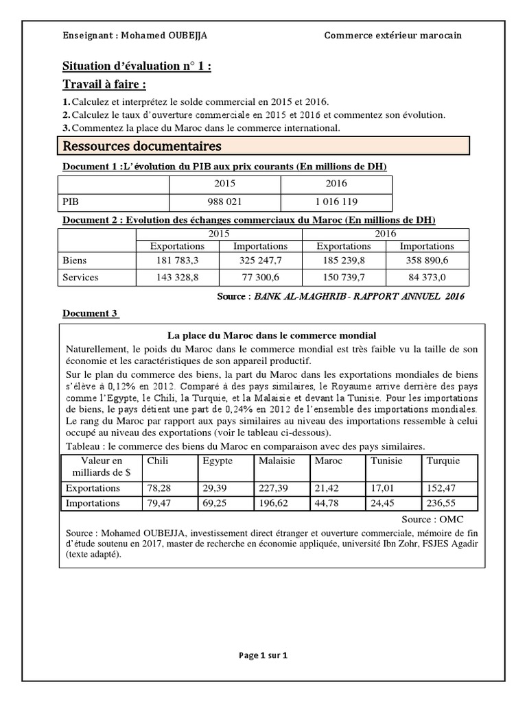Analyse du commerce extérieur marocain 2015-2016 | PDF | Maroc | Économie