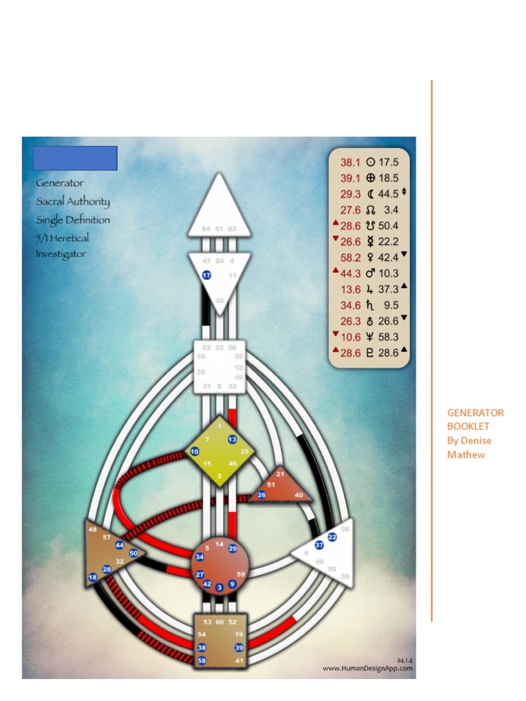 Understanding 5/1 Sacral Generators | PDF | Consciousness | Compass