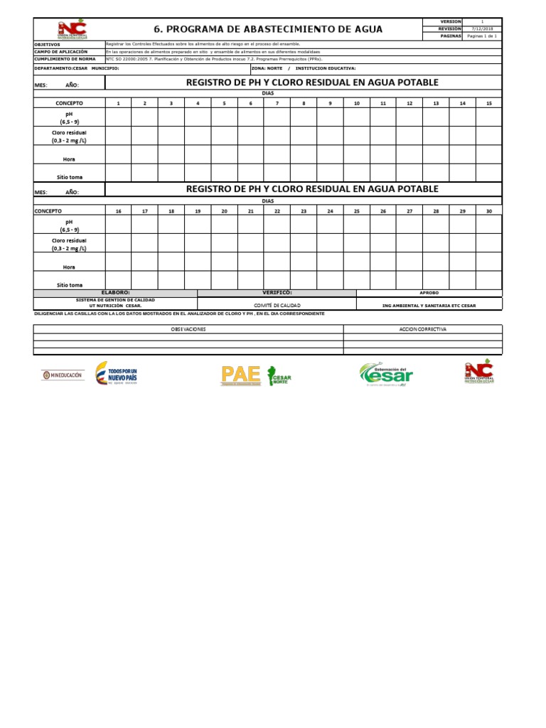 Control de Cloro y PH | PDF | Agua potable | Agua
