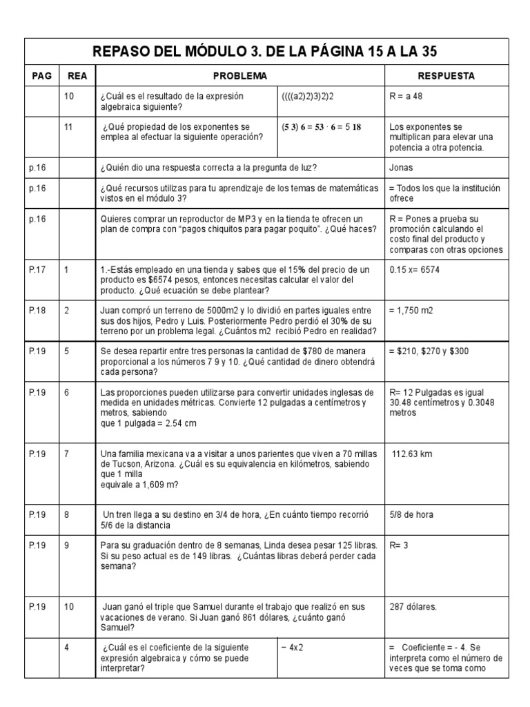 Repaso Del Módulo - 3 | PDF | Ecuaciones | Matemáticas