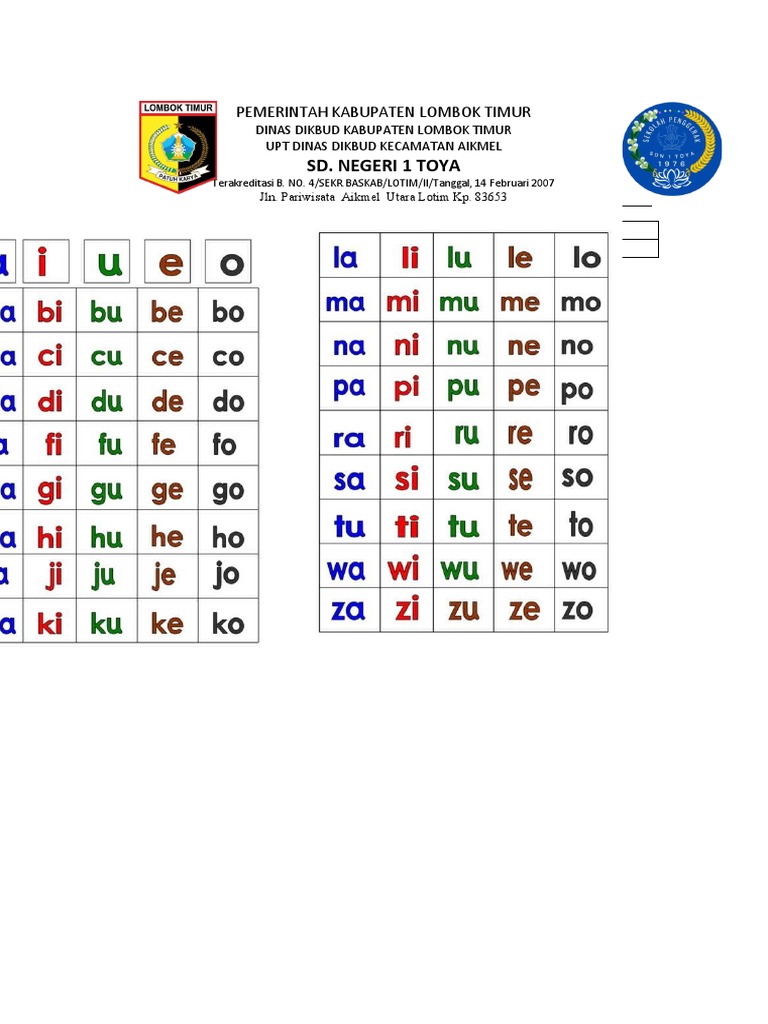 Asesment Membaca Fase A | PDF