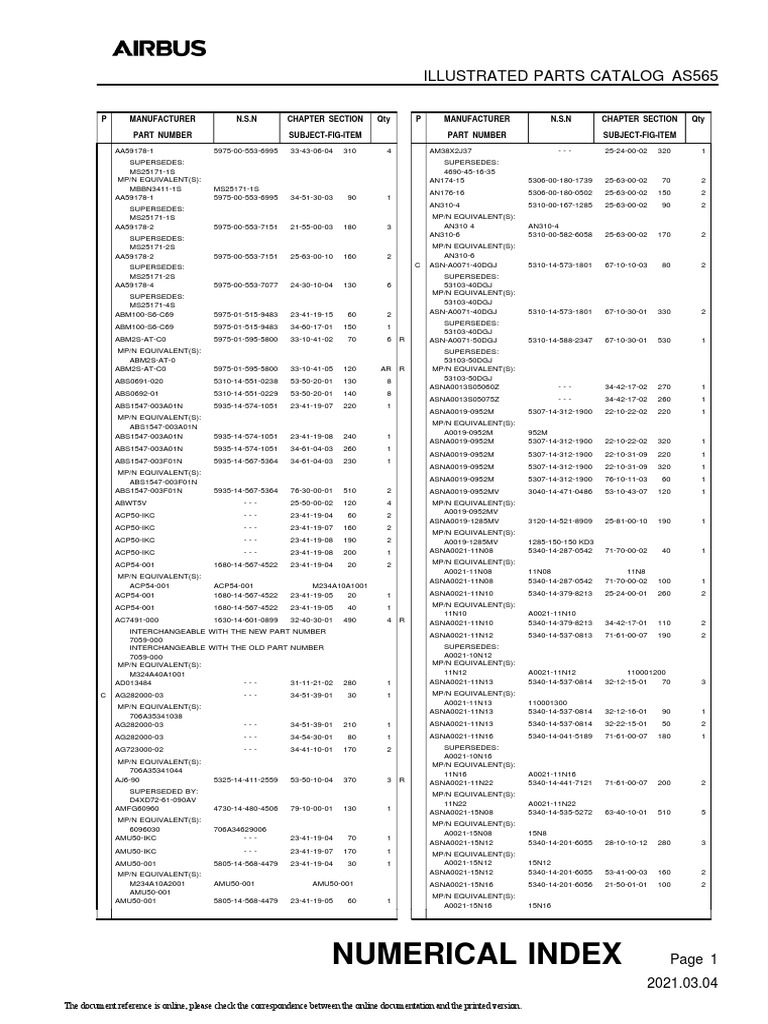 10 Numerical-Index PDF | PDF | Written Communication | Publishing