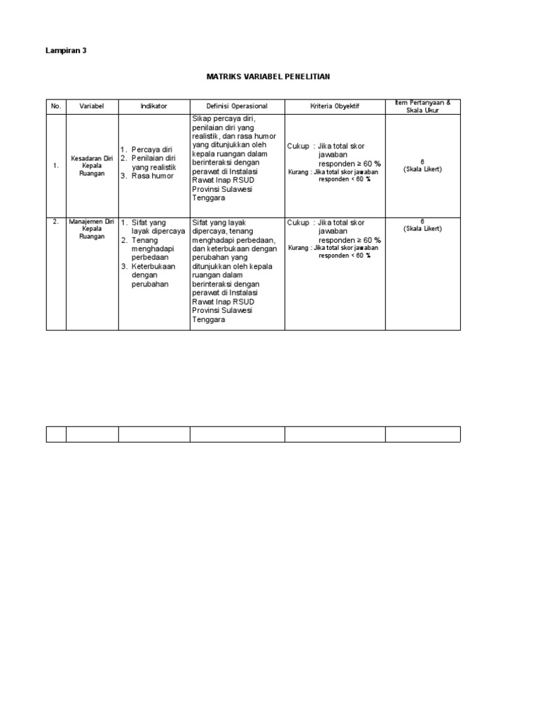 MATRIKS VARIABEL PENELITIAN | PDF