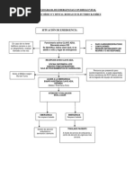 Orientación Tecnica SAPU 2020 | PDF | Medicina CLINICA | Especialidades Medicas