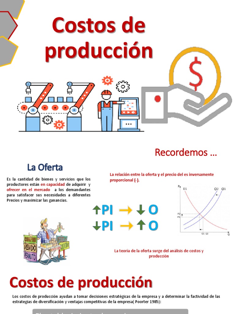 Costos de Producción 1 | PDF | Costo | Oferta (economía)