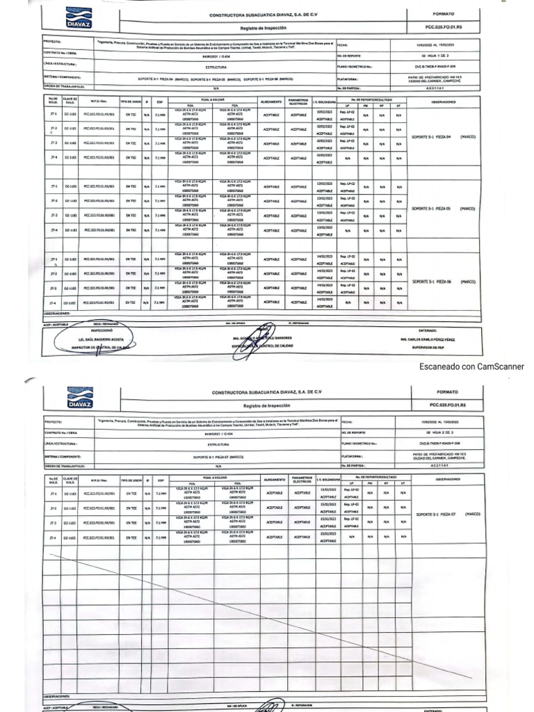 Reporte de Inspección Visual | PDF