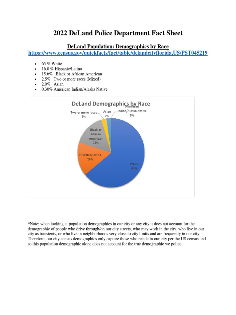 2022 DeLand Police Department Fact Sheet | PDF | Race And Ethnicity In ...