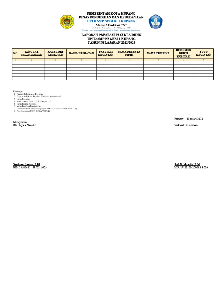 Laporan Prestasi Siswa | PDF