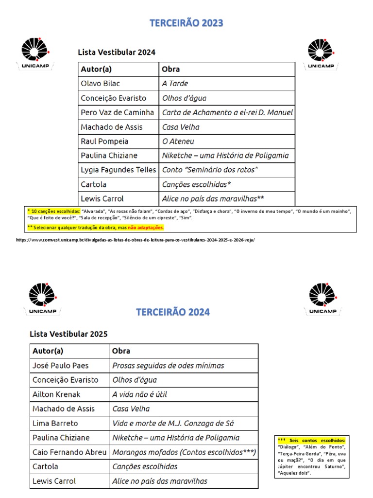 Lista Unicamp 2024 - 2025 - 2026 | PDF