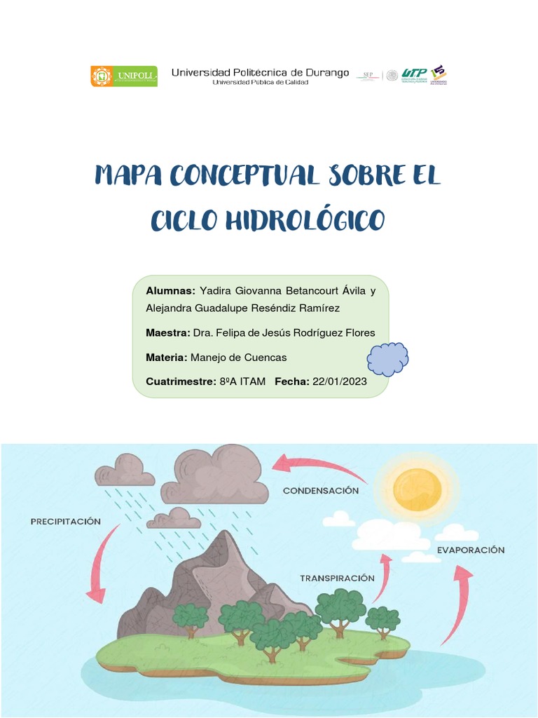 EP2 - Mapa Conceptual Sobre El Ciclo Hidrológico - Yadira Giovanna Betancourt Ávila - Alejandra ...