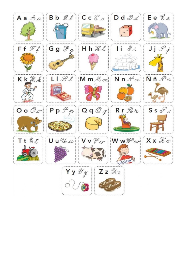 Abecedario para El Aula | PDF