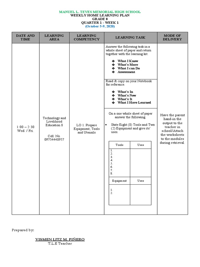 Weekly Home Learning Plan Grade 8 Quarter 1 - Week 1: Manuel L. Teves Memorial High School | PDF ...