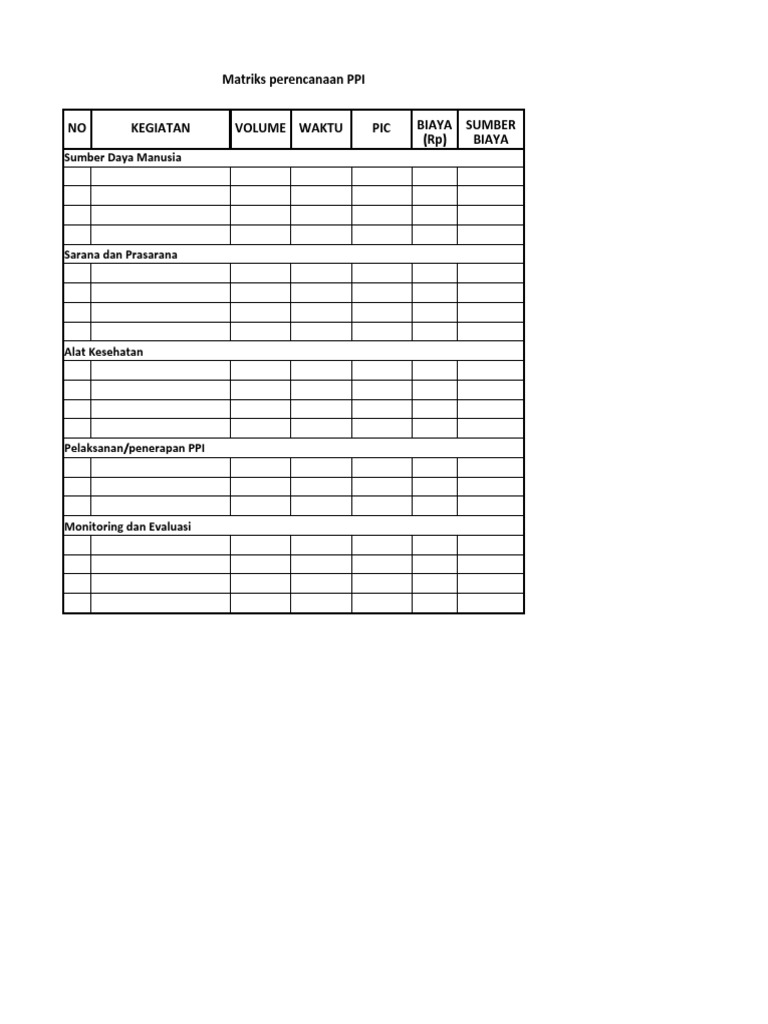 Matriks Perencanaan PPI | PDF