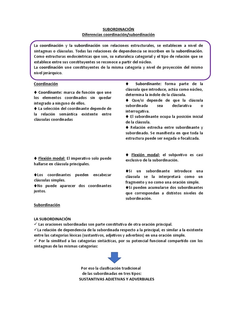 Tipos y Estructura de la Subordinación | PDF | Oración (Lingüística ...