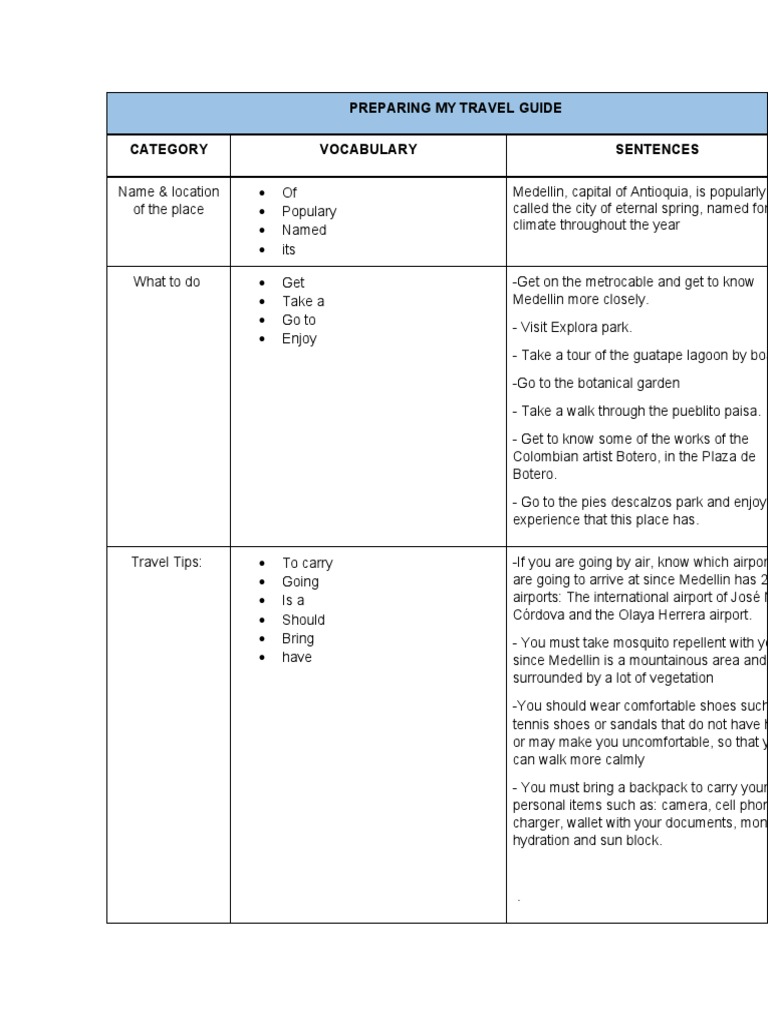 PREPARING MY TRAVEL GUIDE - Natalia | PDF