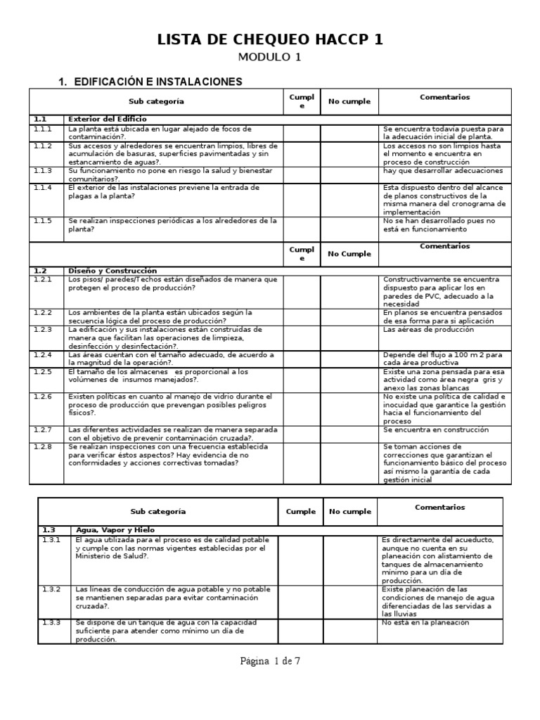 Check List HACCP | Análisis de Riesgo y Puntos Críticos de Control ...
