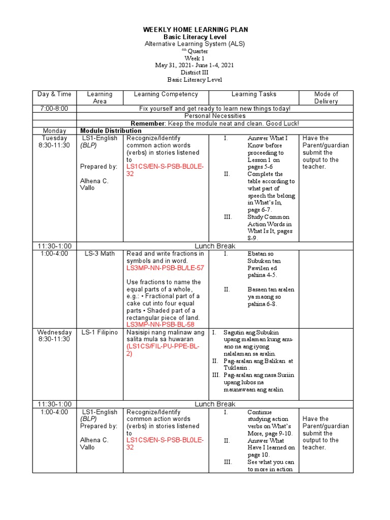 District Iii Week1 BLP | PDF | Human Communication | Learning