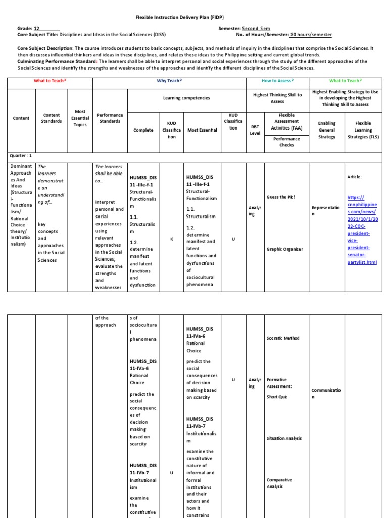 FIDP - DISS - 2 - Positivist Social Science | PDF | Learning | Science