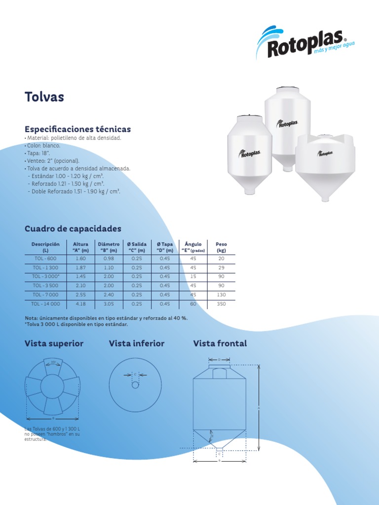 200-TWK-01 Tolva Rotoplast 3000 Lts PDF | PDF | Ciencias fisicas | Química
