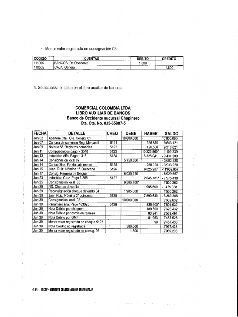 Libro Auxiliar Clase | PDF