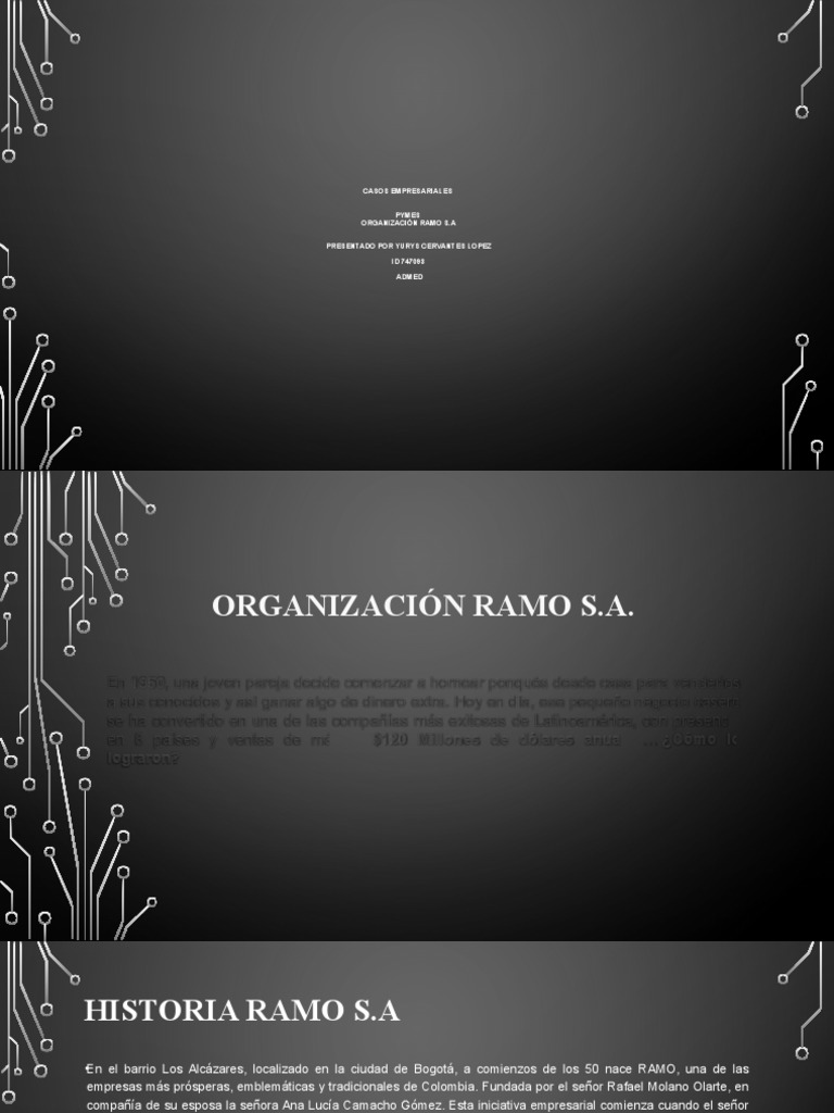 Actividad #2 Casos Empresariales Organizacion Ramo S.A | PDF ...