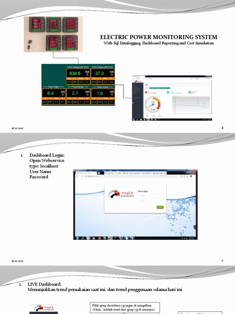 Power Monitoring System Dashboard Promotion | PDF