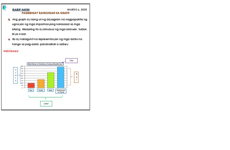 Gr. 3 Pagbibigay Kahulugan Sa Graph SN | PDF