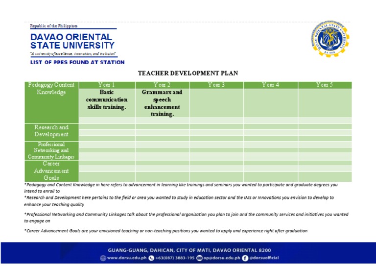 Teacher Development Plan Template | PDF