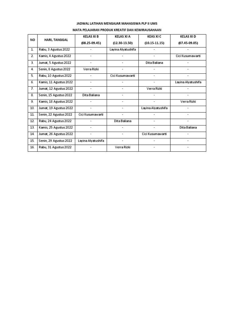 Jadwal Latihan Mengajar Mahasiswa PLP Ii Ums | PDF
