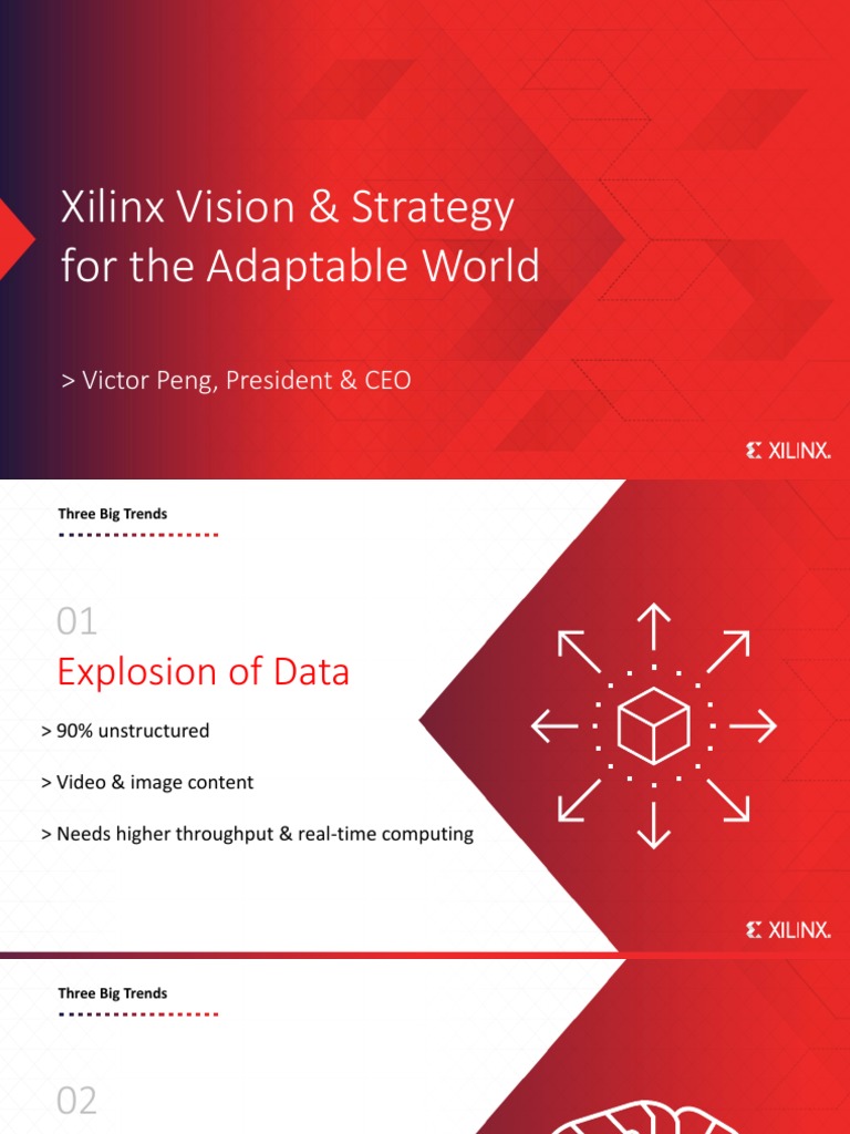 Xilinx Press Presentation PDF | PDF | Computing | Field Programmable Gate Array