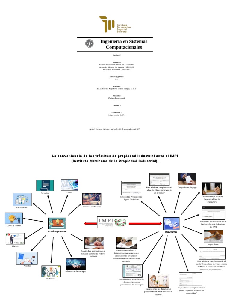 Equipo - 5 - ISC - 3-A - Unidad2 - Actividad - 7 - Mapa Mental | PDF ...