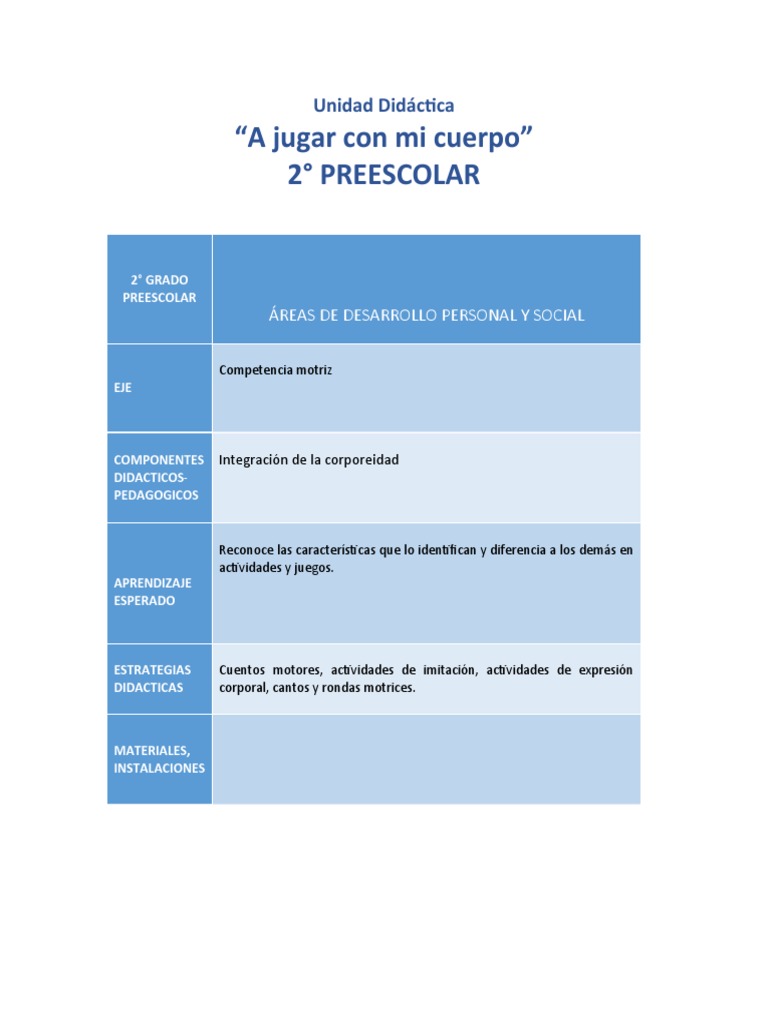 2°Preescolar_Unidad Didáctica integracion a la corporeidad | PDF | Ritmo