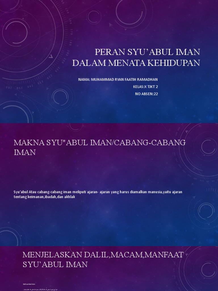 Presentasi Agama Punya Fatih - Odp | PDF