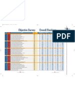 wais-5-overview-brochure | PDF | Wechsler Adult Intelligence Scale ...