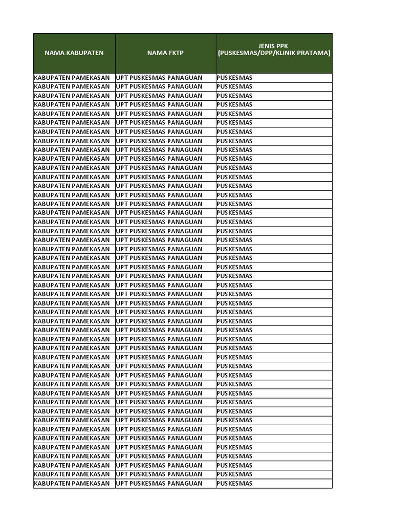 Format Data Prolanis FKTP Pusk Panaguan | PDF
