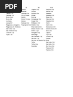 NAT Division Code | PDF