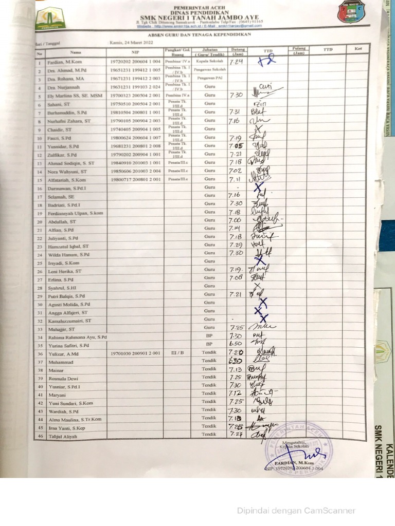 23 Maret 2022, Absen Pagi | PDF