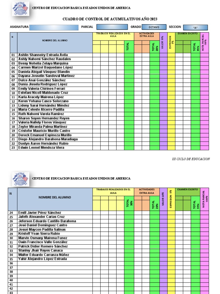 Cuadro de Control de Acumulativos Año 2023 | PDF | Educación primaria | Etapas educativas