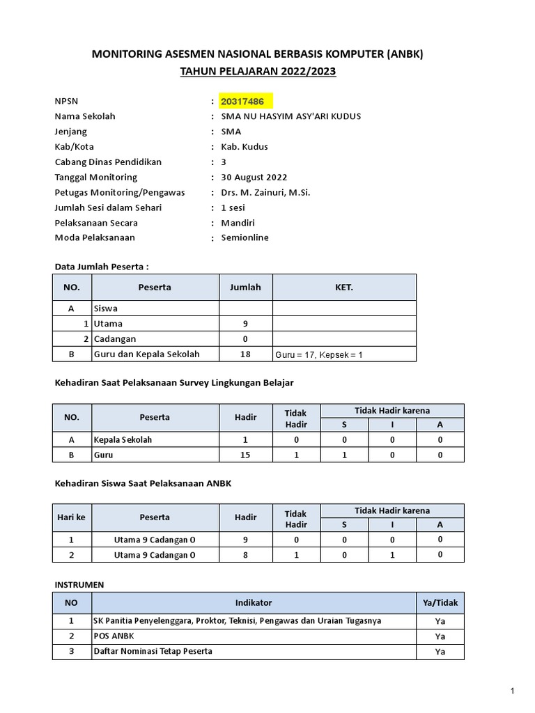 MONITORING ANBK TAHUN PELAJARAN 2022 - 2023 (Responses) | PDF