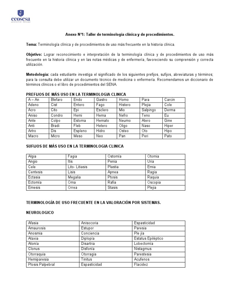 Taller de Terminología Clínica y de Procedimientos. | PDF ...