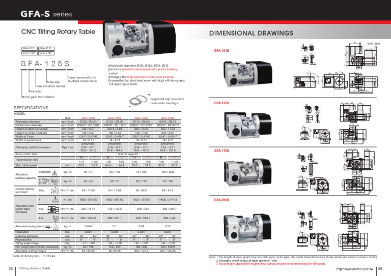 GFA Series PDF | PDF | Gear | Machines