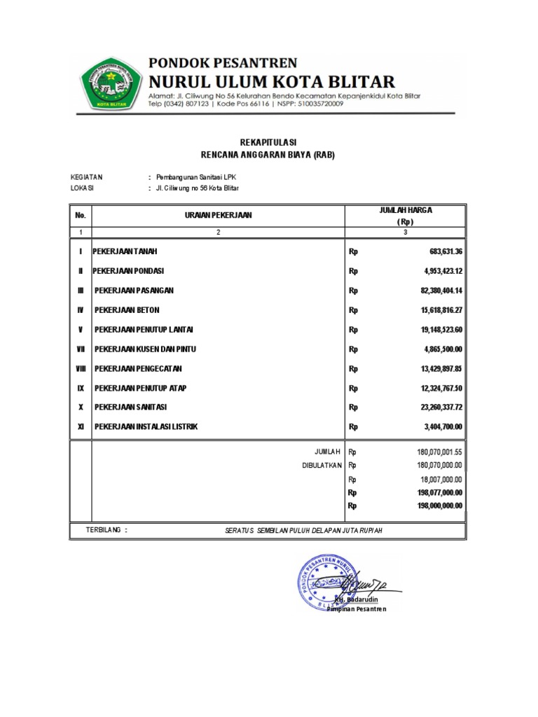 RAB KAMAR MANDI - Sanitasi | PDF