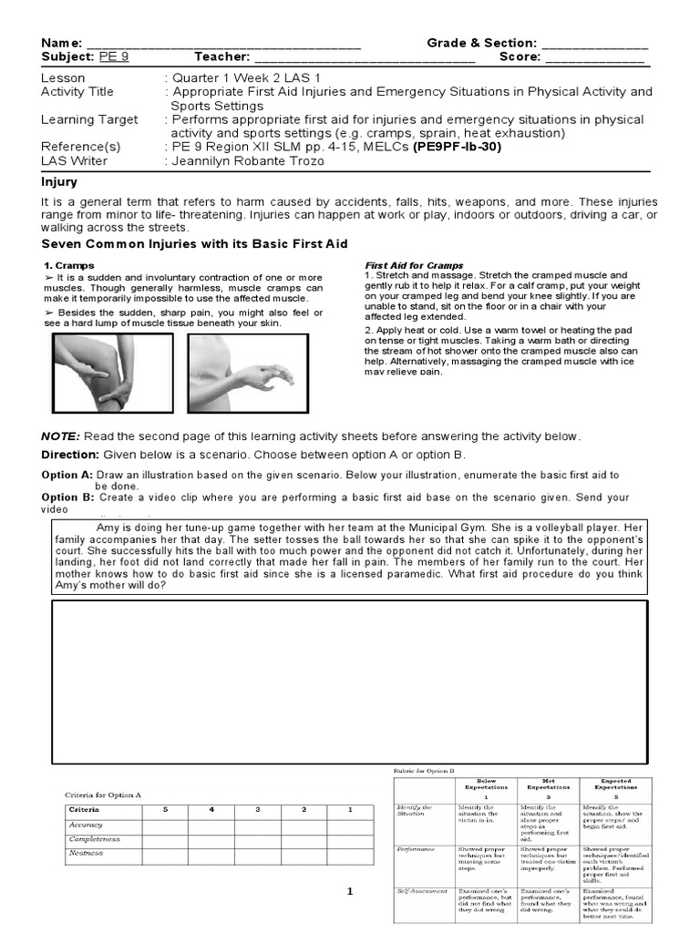 Appropriate First Aid Injuries and Emergency Situations in Physical ...