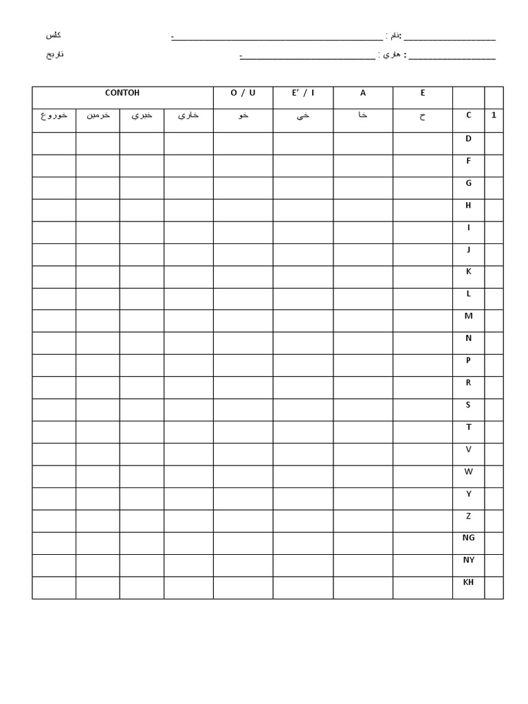 Jawi Basic 3 Syafie | PDF