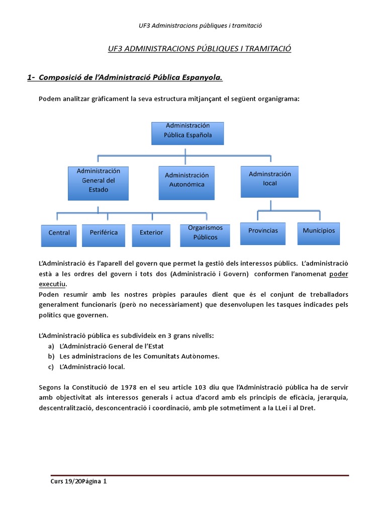 Dossier Documentació UF3-1 PDF | PDF