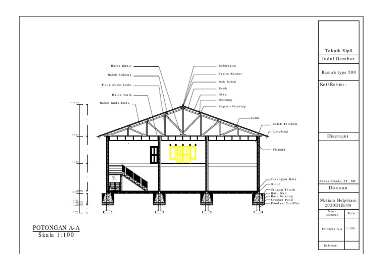 Potongan A-A Skala 1:100: Judul Gambar Teknik Sipil | PDF