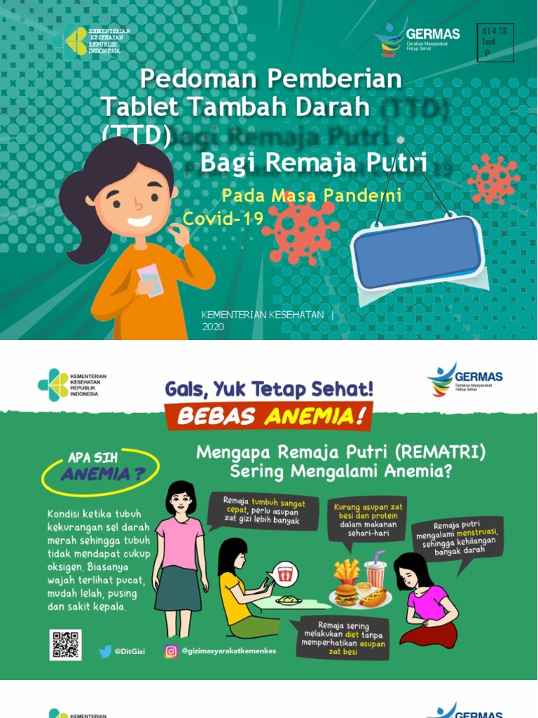 Pedoman TTD Remaja Putri di Pandemi | PDF | Ilmu Sosial